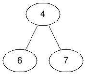 Data Structures: GATE CSE 2018 | Question: 20