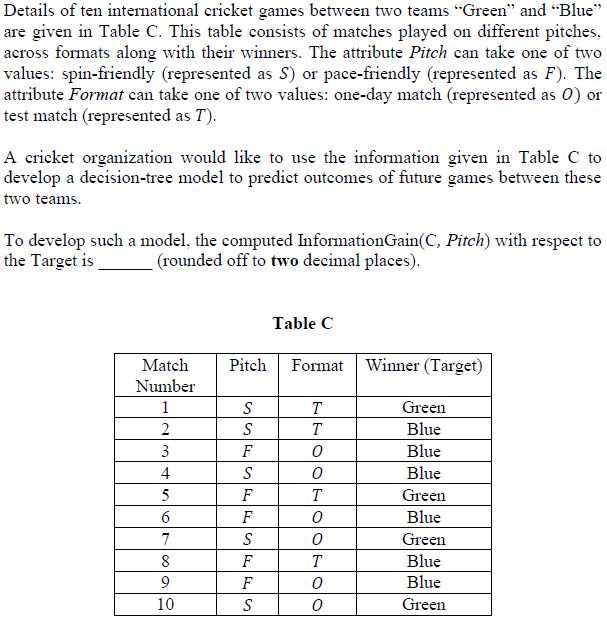 Others: GATE DS&AI 2024 | Question: 52