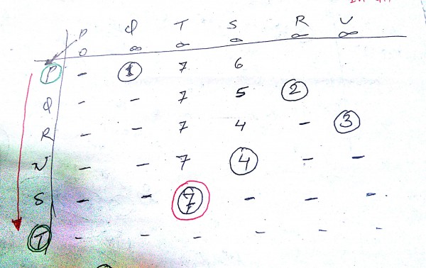 Algorithms: GATE CSE 2004 | Question: 44