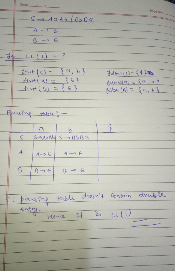 Compiler Design: COMPILER DESIGN