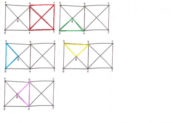 Data Structures: UGC NET CSE | July 2016 | Part 2 | Question: 5