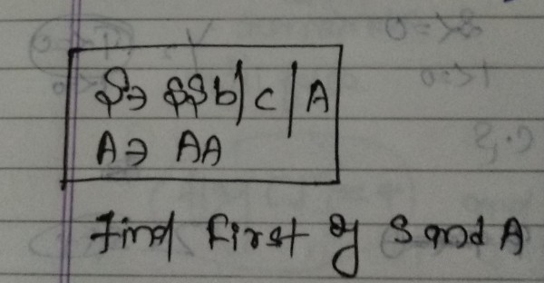 Terminal And Nonterminal In Compiler Design - Design Talk