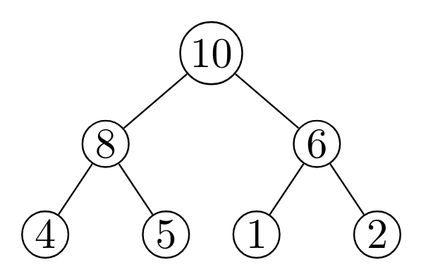 DS: GATE CSE 2011 | Question: 23