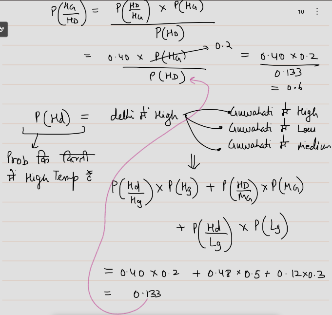 Probability: GATE CSE 2018 | Question: 44