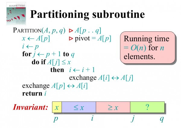 Algorithms: GATE CSE 2014 Set 1 | Question: 14