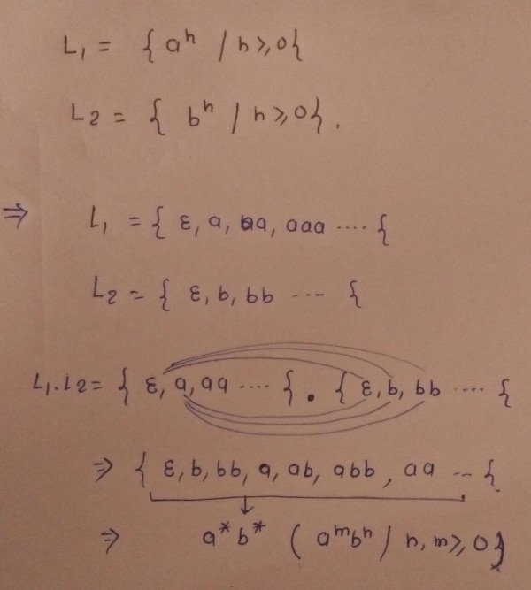 Theory Of Computation Madeeasy Test Series Theory Of Computation Identify Class Language 