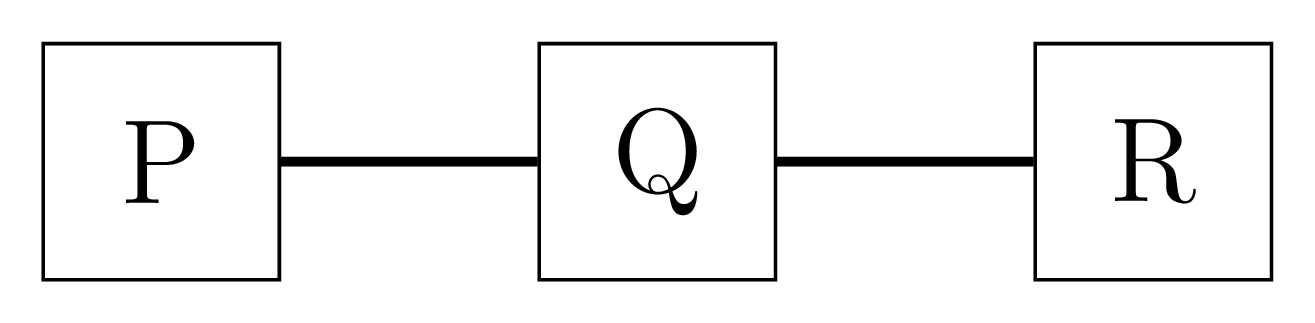 Computer Networks: GATE CSE 2022 | Question: 47