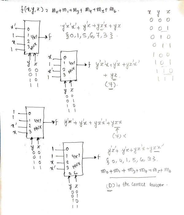 Digital Logic Gate Cse 2021 Set 2 Question 5