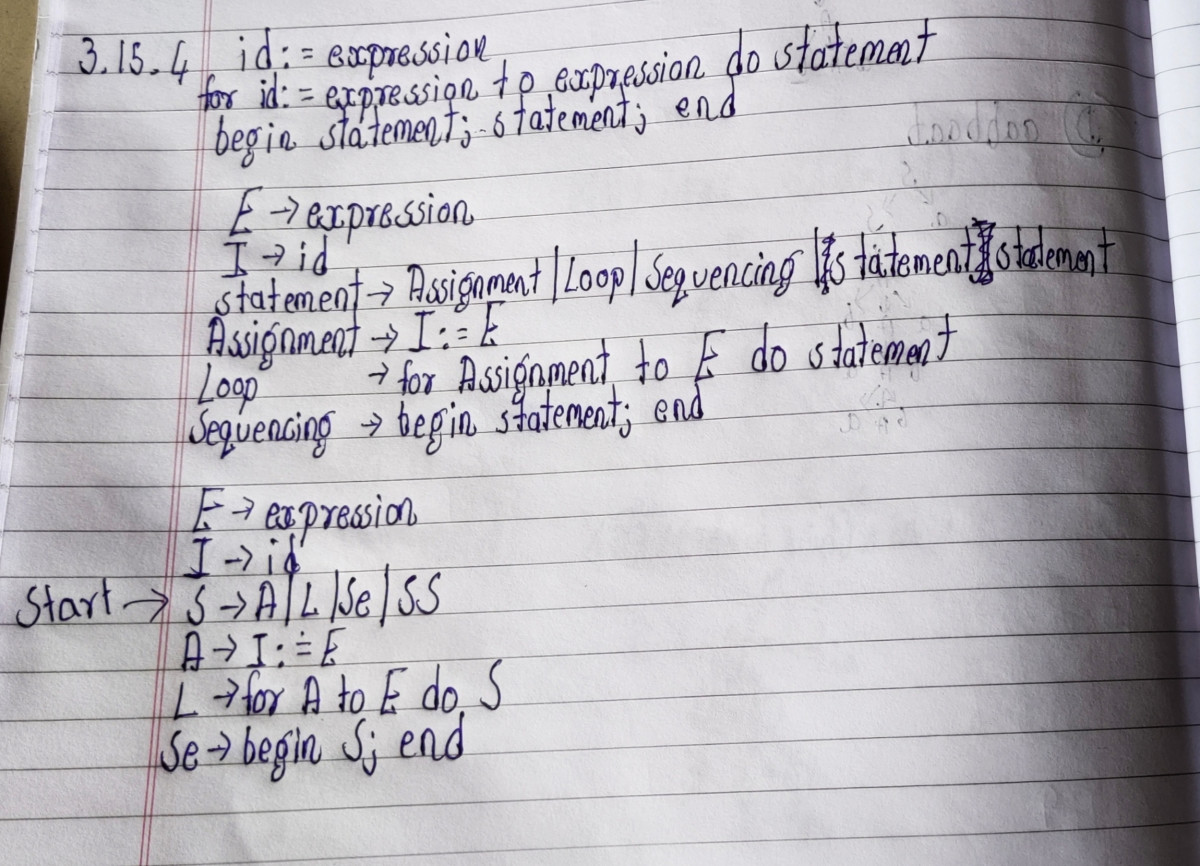 Compiler Design: GATE CSE 1993 | Question: 25