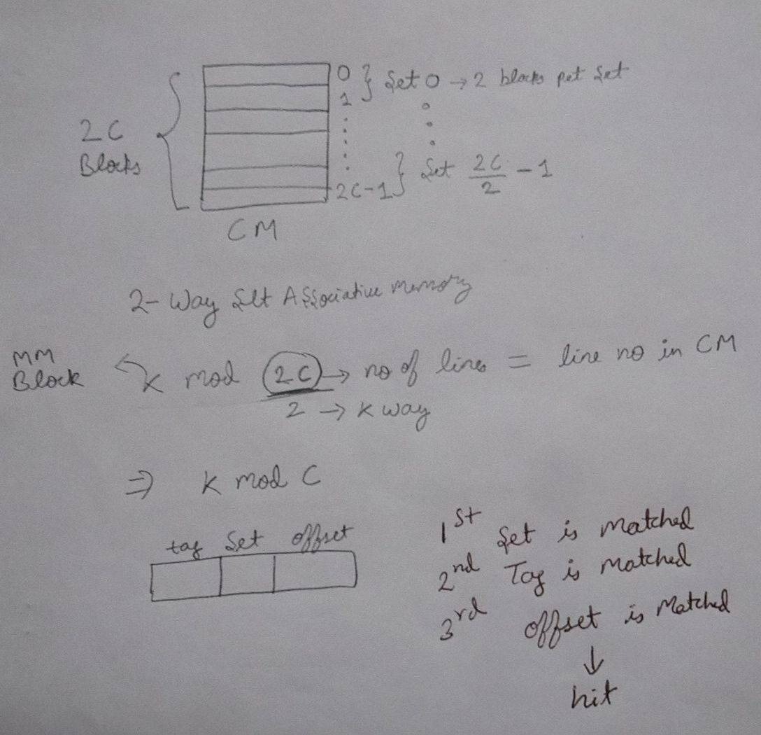 CO and Architecture: GATE CSE 1999 | Question: 1.22