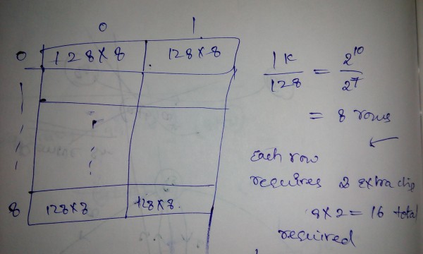 CO and Architecture: Implement a 1K x 16 memory organization using 128 x 8 RAM chips.