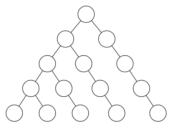 DS: TIFR CSE 2013 | Part B | Question: 13