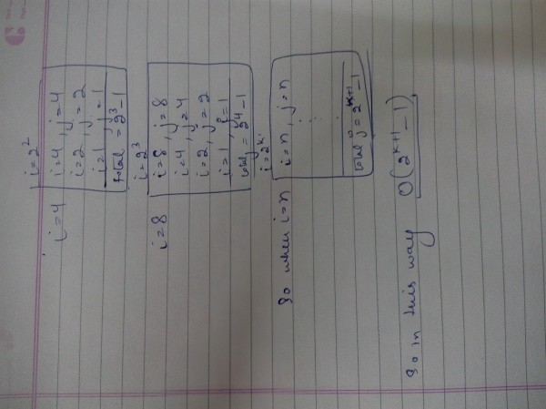 Algorithms: time complexity