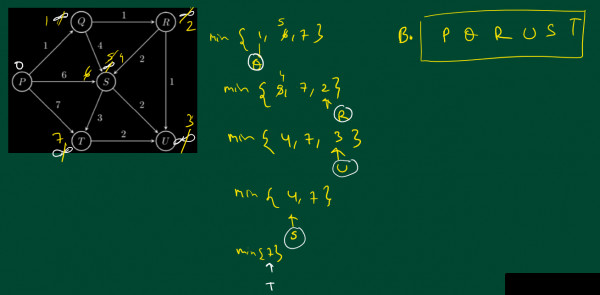 Algorithms: GATE CSE 2004 | Question: 44