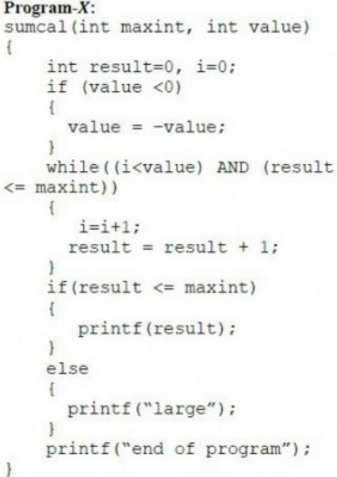 IS&Software Engineering: Cyclomatic complexity of compound conditional ...