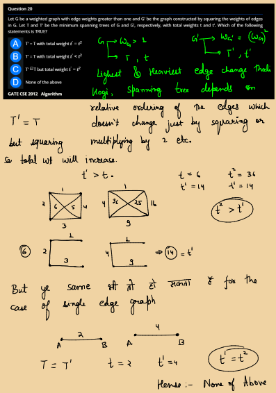 Algorithms: GATE CSE 2012 | Question: 29