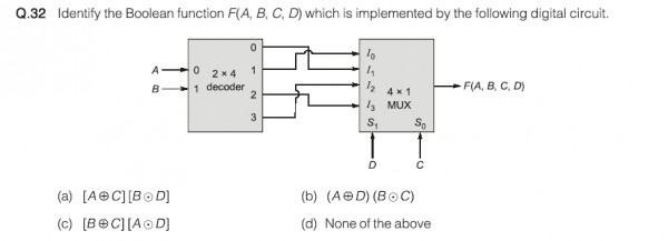 Digital Logic: MadeEasy CBT 2017:Digital Logic - Circuit Output