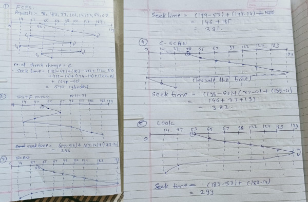 Operating System: Find seek time using FCFS,SSTF, SCAN.C-SCAN, LOOK for the following string 98 ...
