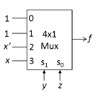 GATE CSE 2021 Set 2 | Question: 5 - GATE Overflow