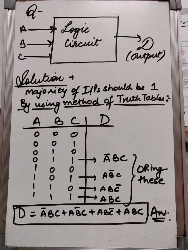 Digital Logic Ace Test Series Digital Logic Combinational Circuit And Minimization