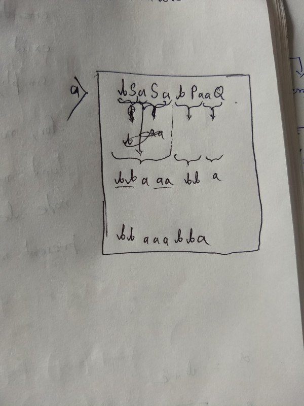 Theory Of Computation Gate Overflow Mock Gate Test 1 Question 65