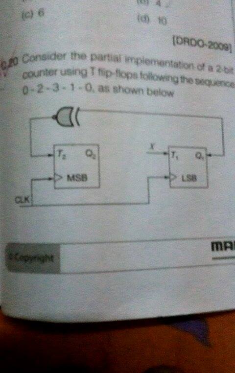 Digital Logic: MadeEasy Workbook: Digital Logic - Flip Flop