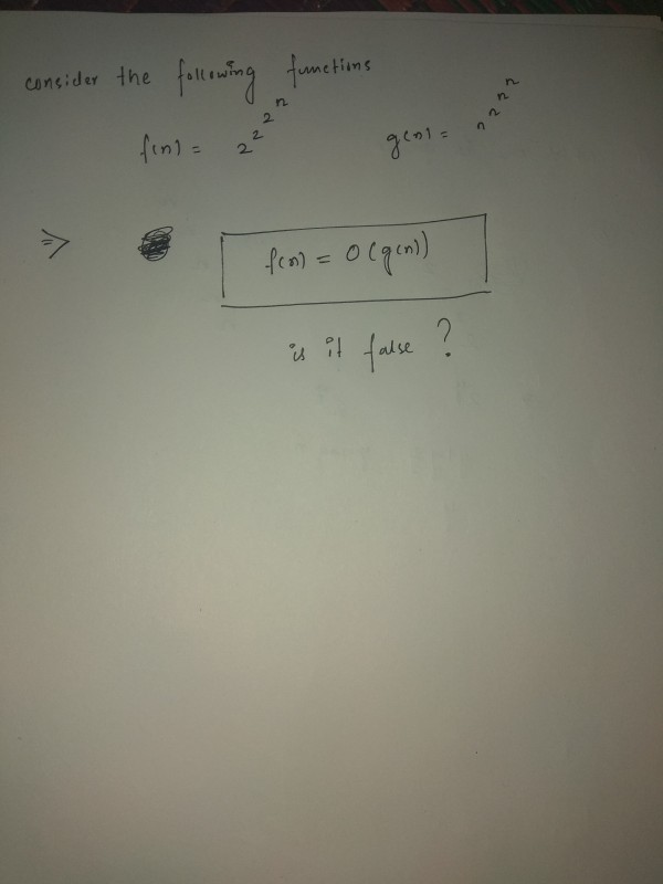 Algorithms: Self doubt