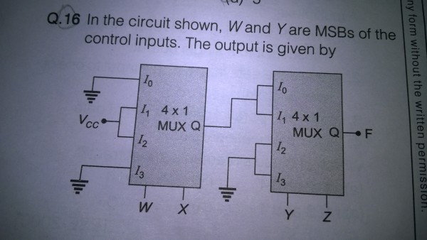 Digital Logic: Made easy workbook digital electonics