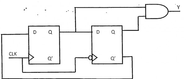 Digital Logic: ISRO2013-ECE Digital Logic