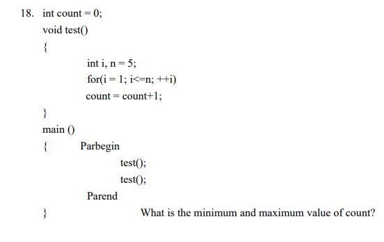 Operating System: Gate Wallah Study material