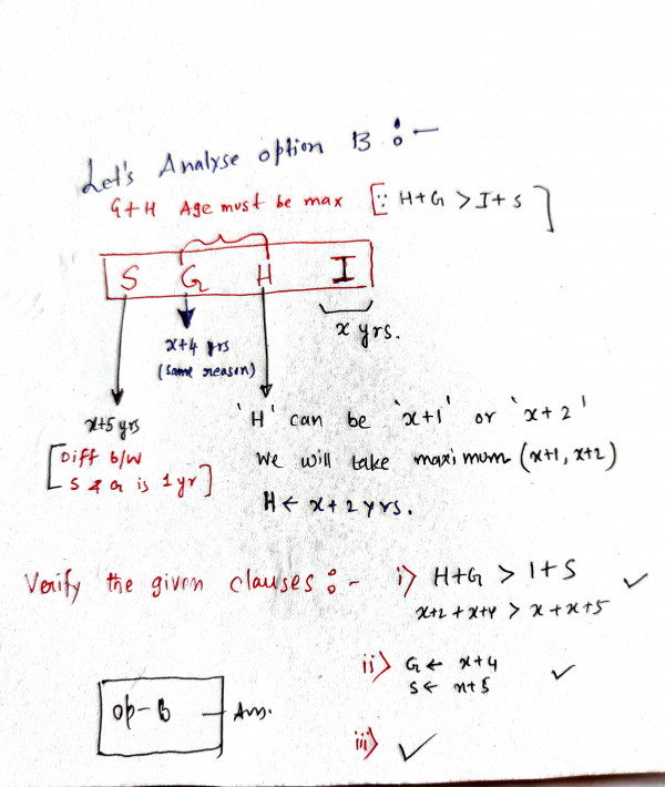 Analytical Aptitude: GATE CSE 2010 | Question: 62