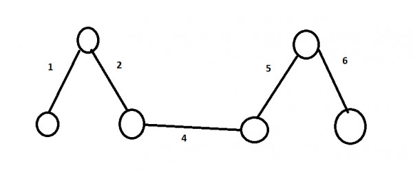 Algorithms Gate Cse 2016 Set 1 Question 40