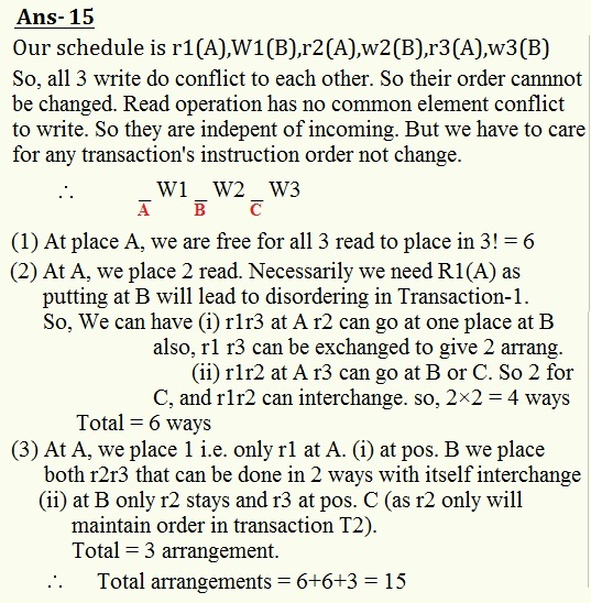 Databases: number of schedules conflict equivalent schedule