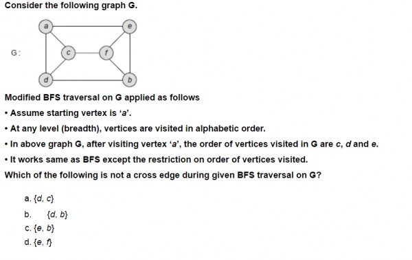 Programming in C: Programming & DS [BFS Cross Edges]