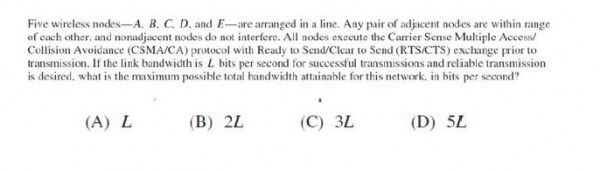 Computer Networks: Ace Test Series: Computer Networks - WiFi