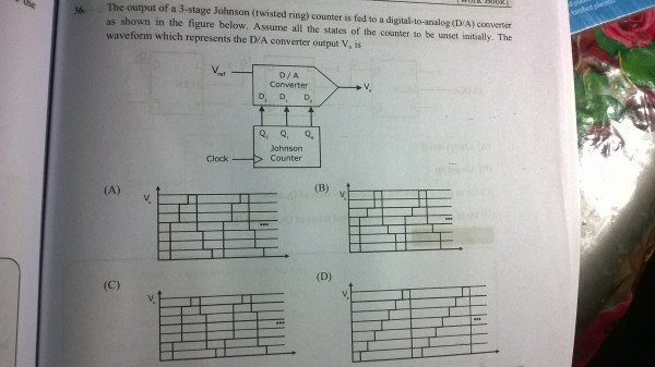 Digital Logic: solve