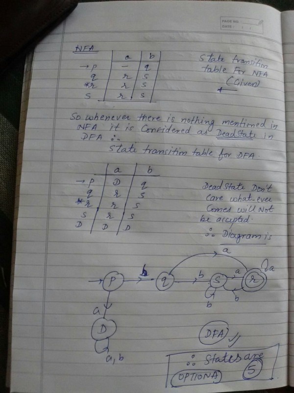 Theory of Computation: UGC NET CSE | June 2013 | Part 2 | Question: 24