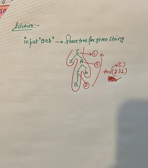 Compiler Design: GATE CSE 2016 Set 1 | Question: 46