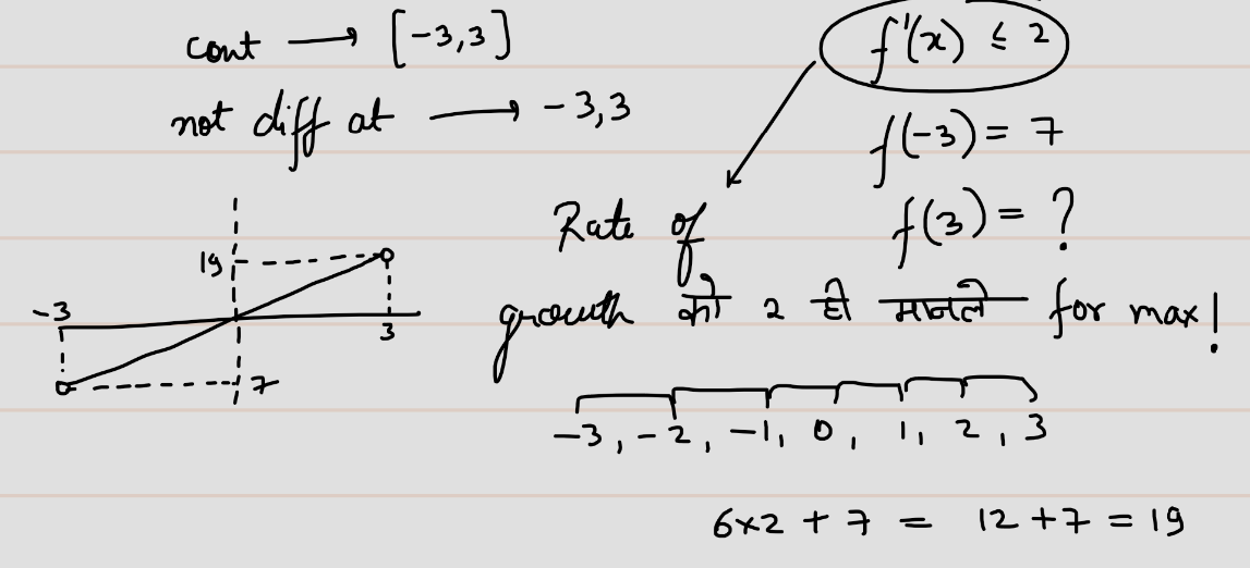 Calculus: GATE CSE 2021 Set 2 | Question: 25