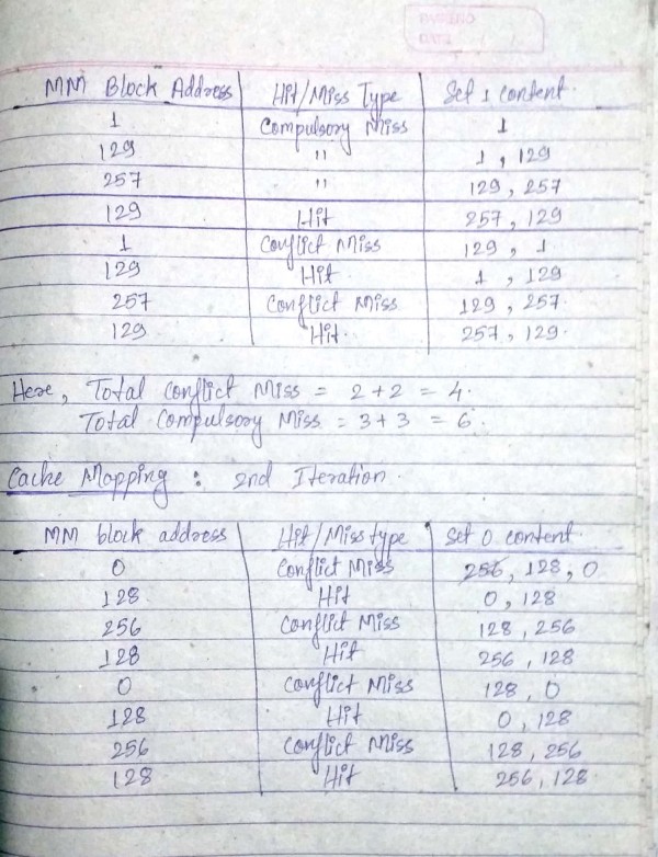 CO and Architecture: GATE CSE 2017 Set 1 | Question: 51