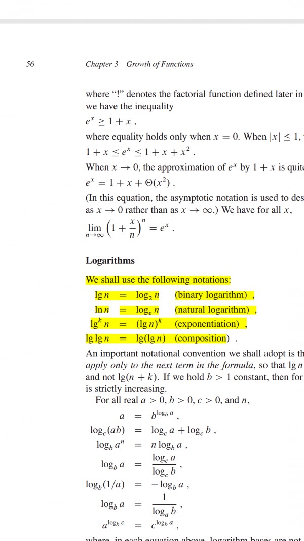 Algorithms Self Doubt Algorithms 3904