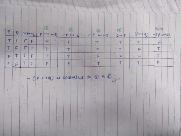 Mathematical Logic: UGC NET CSE | November 2017 | Part 2 | Question: 8