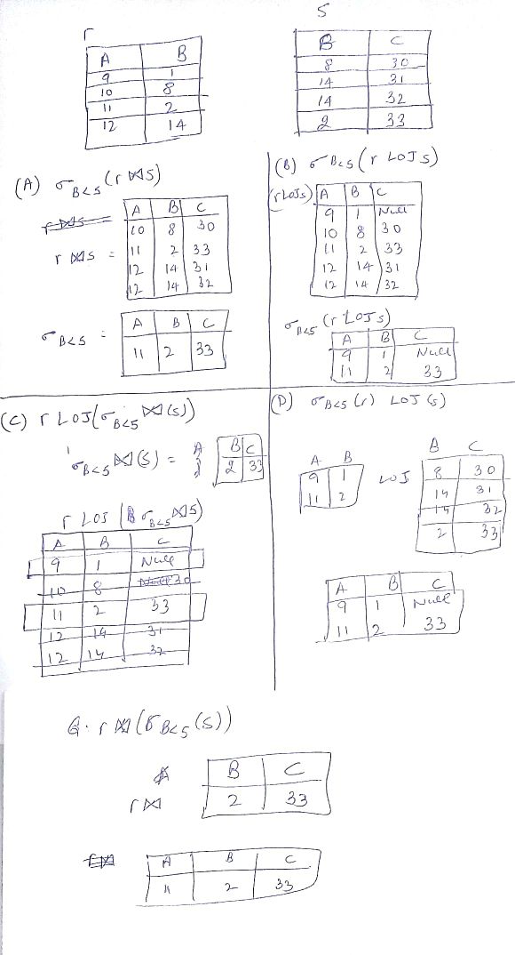 GATE CSE 2018 | Question: 41 - GATE Overflow
