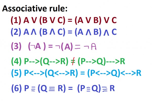 Mathematical Logic: Precedence and Associativity