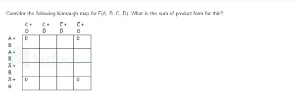 Digital Logic: K-Map