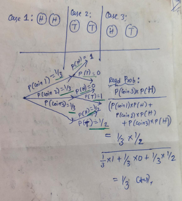 Quantitative Aptitude: GATE2014 EC-1: GA-10