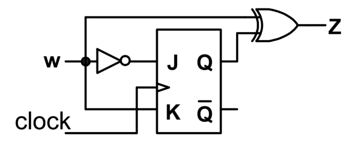 Digital Logic Go Classes Test Series 2024 Mock Gate Test 12
