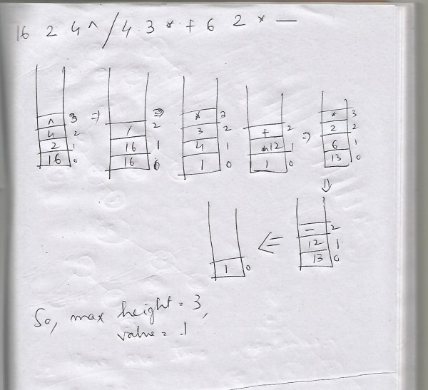 Data Structures Postfix Evaluation
