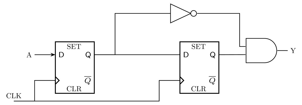 Digital Logic: ISRO2015-EC Flipflop