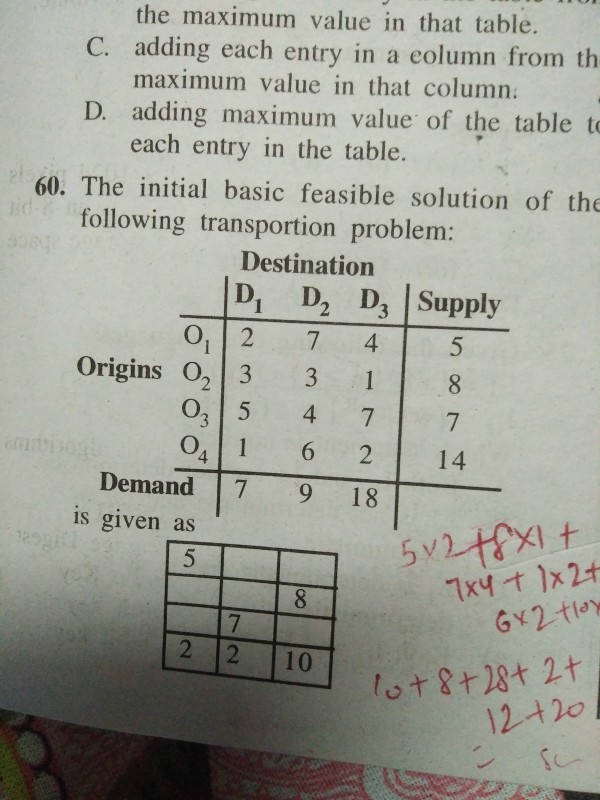 Optimization: UGC NET CSE | June 2014 | Part 3 | Question: 60